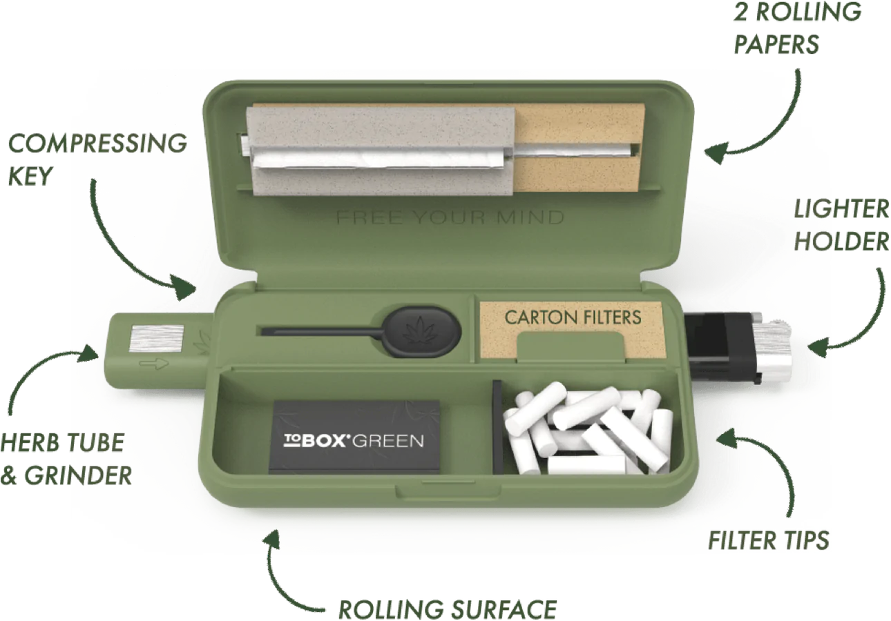 Here’s How to Pack the Perfect Weed Box – TOBOX